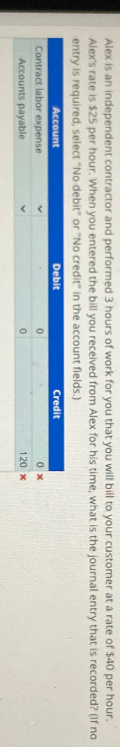 Solved Alex is an independent contractor and performed 3 | Chegg.com