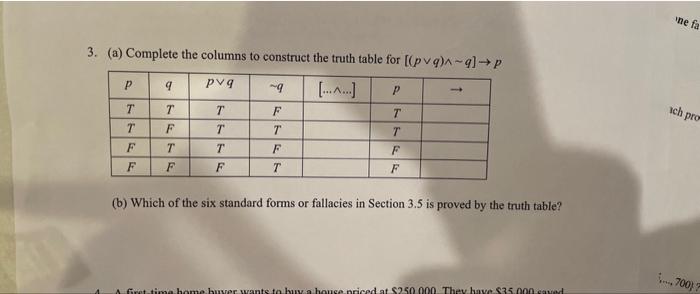 Solved (a) Complete the columns to construct the truth table | Chegg.com