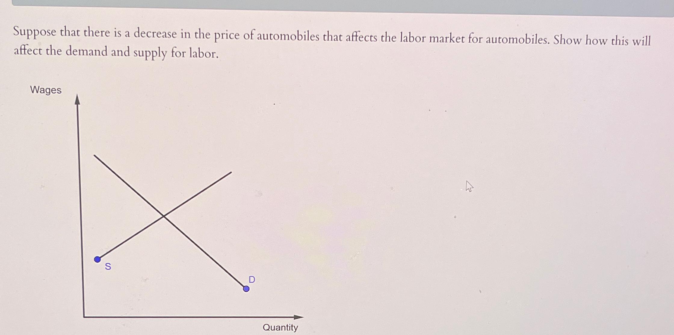 Solved Suppose that there is a decrease in the price of | Chegg.com