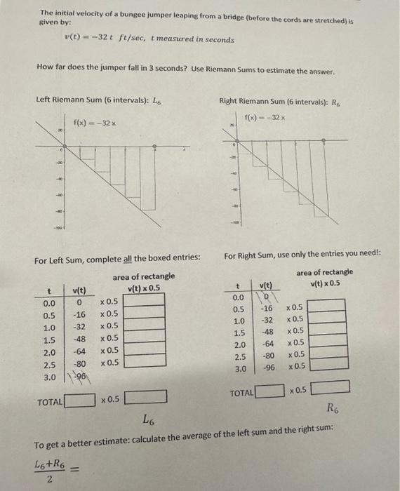 Solved The initial velocity of a bungee jumper leaping from | Chegg.com