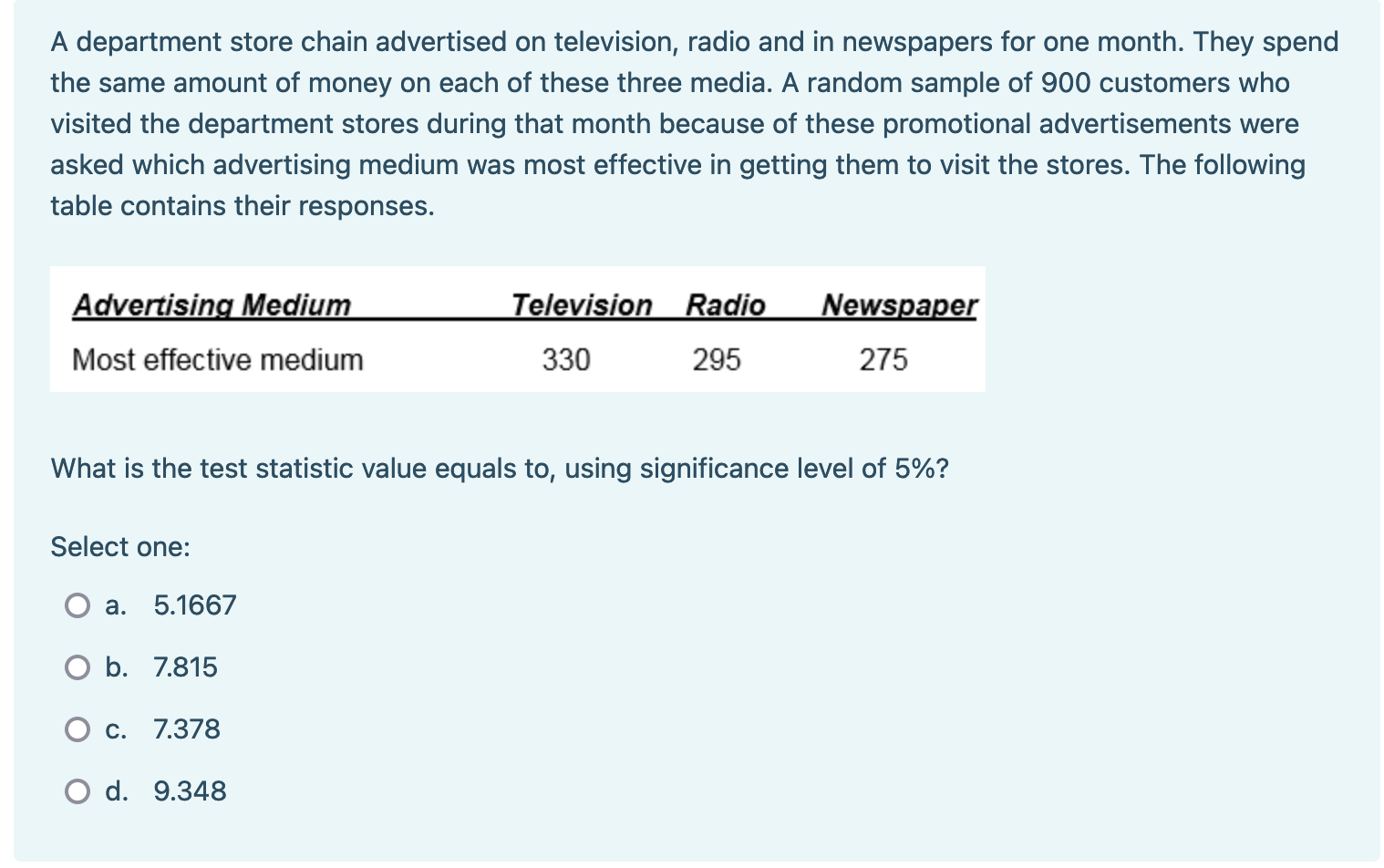 Solved A department store chain advertised on television, | Chegg.com