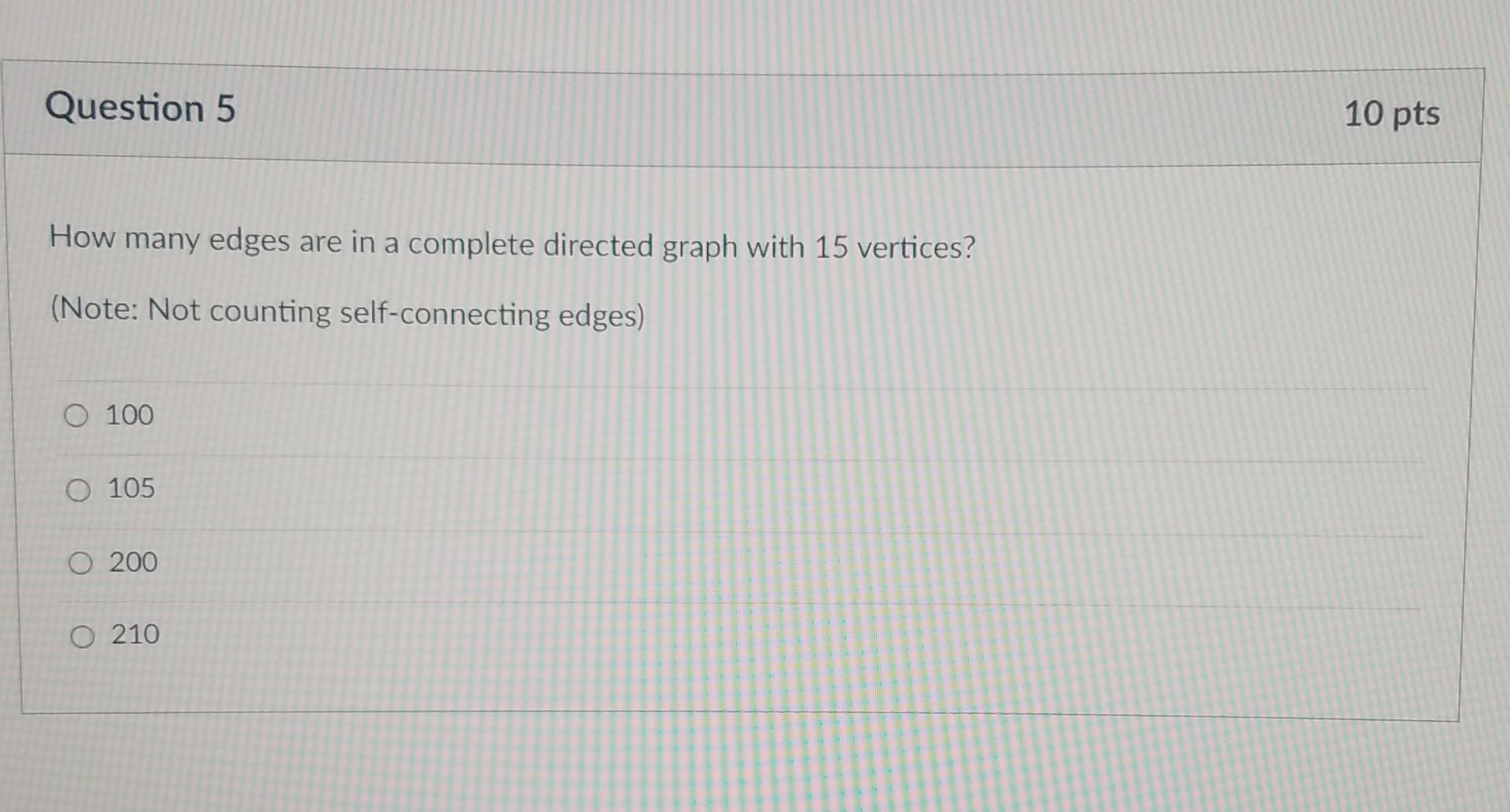 Solved how many edges are in a complete directed graph with | Chegg.com