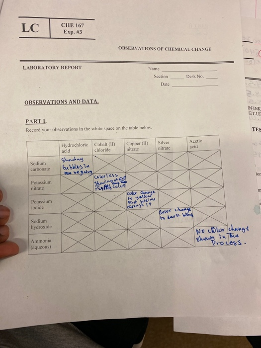 Solved LC CHE 167 Exp. #3 OBSERVATIONS OF CHEMICAL CHANGE | Chegg.com