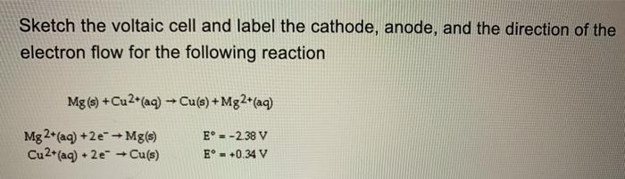 Solved Sketch the voltaic cell and label the cathode, anode, | Chegg.com