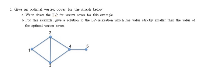 Solved 1. Give an optimal vertex cover for the graph below | Chegg.com