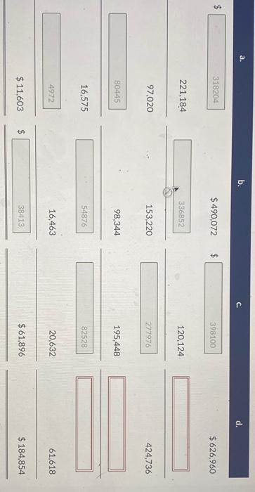 Solved Complete each of the following contribution format | Chegg.com