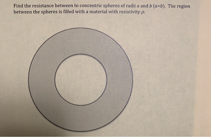 Solved Find the resistance between to concentric spheres of | Chegg.com