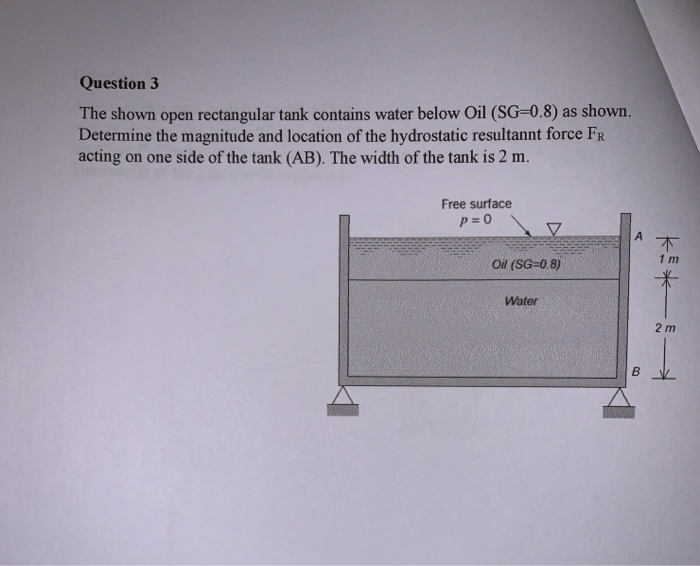 Solved Question 3 The shown open rectangular tank contains | Chegg.com
