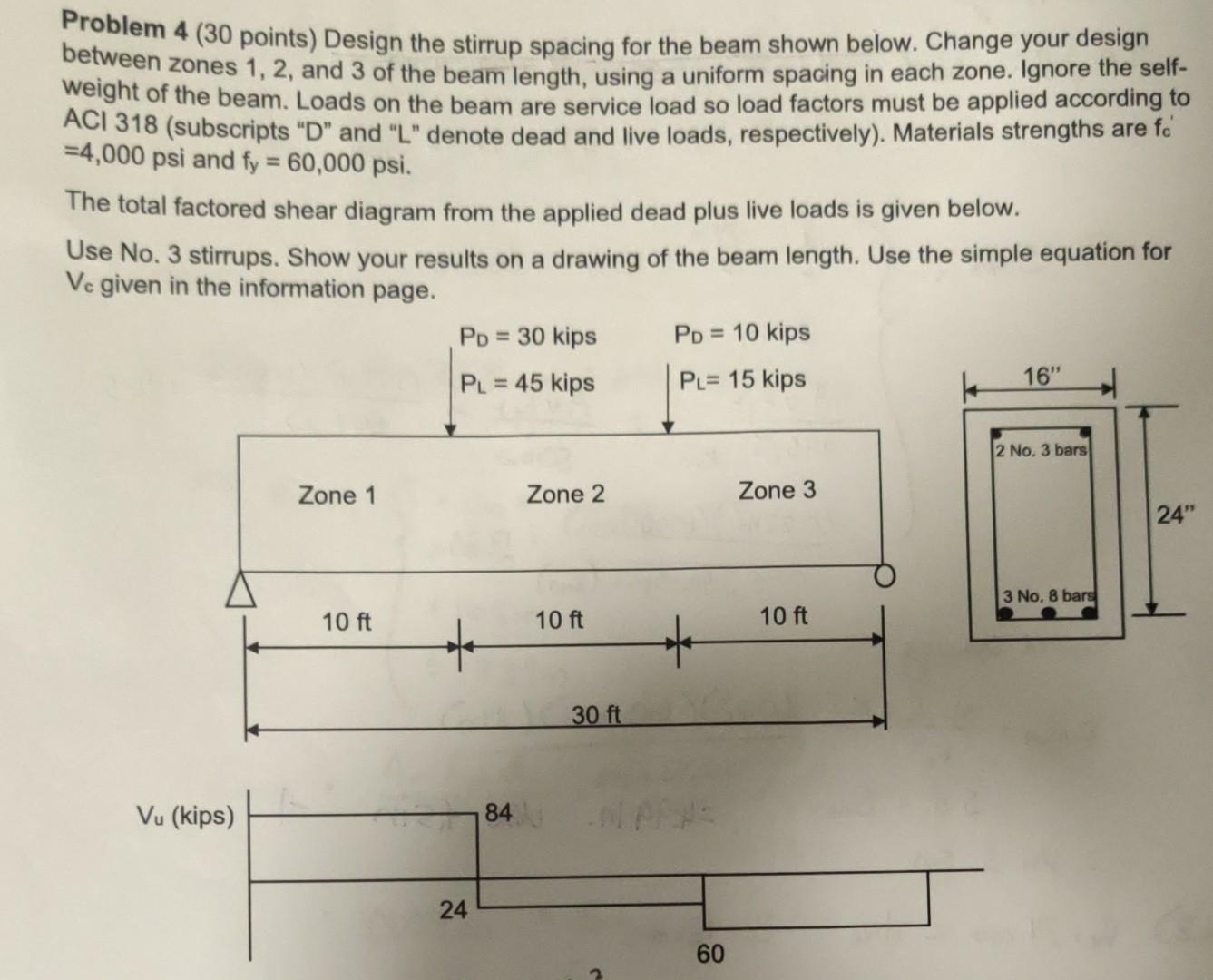 Solved Problem 4 ( 30 points) Design the stirrup spacing for | Chegg.com