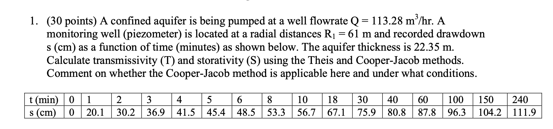 Solved A confined aquifer is being pumped at a well flowrate | Chegg.com