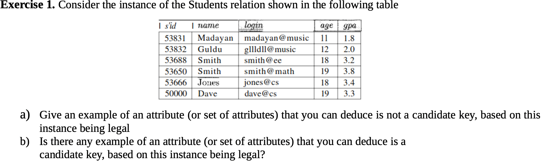 Solved Please only answer if you can provide detailed work | Chegg.com