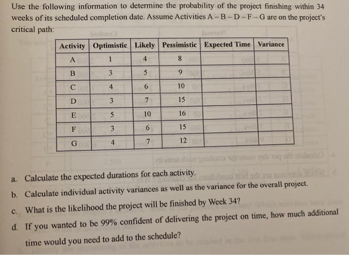 Solved Use the following information to determine the | Chegg.com