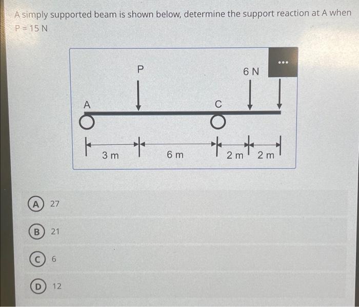 Solved A simply supported beam is shown below, determine the | Chegg.com