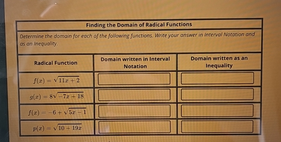 Solved Determine the domain for each of the following | Chegg.com