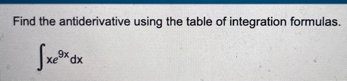 Solved Find the antiderivative using the table of | Chegg.com