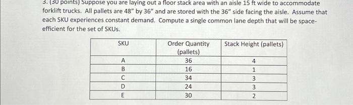 Solved 3. (30 points) Suppose you are laying out a floor | Chegg.com