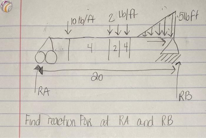 Solved find reaction at ra and rb. this is for a static | Chegg.com