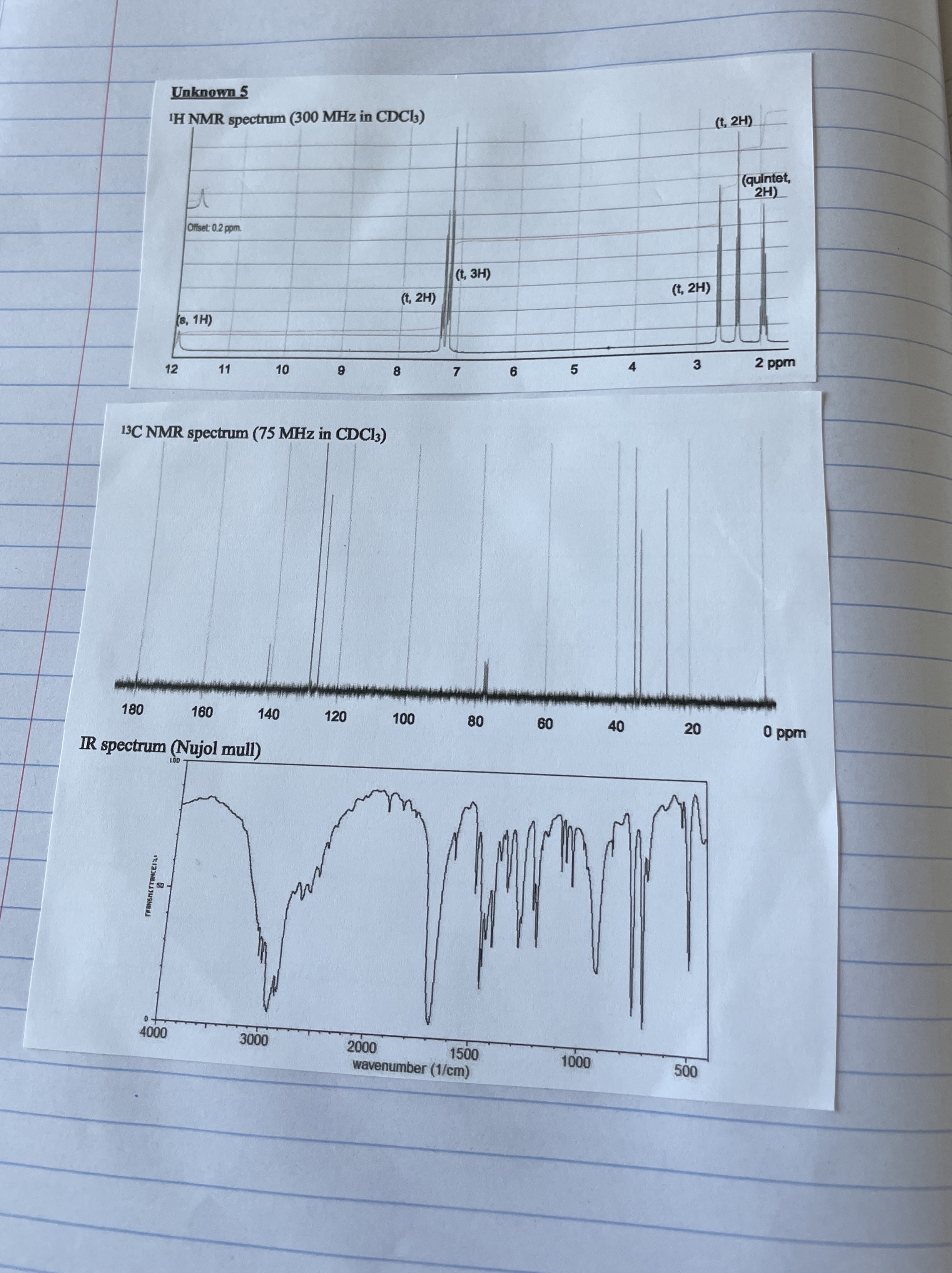 Unknown 5?1H ﻿NMR spectrum ( 300MHz ﻿in CDCl3 )?13C | Chegg.com