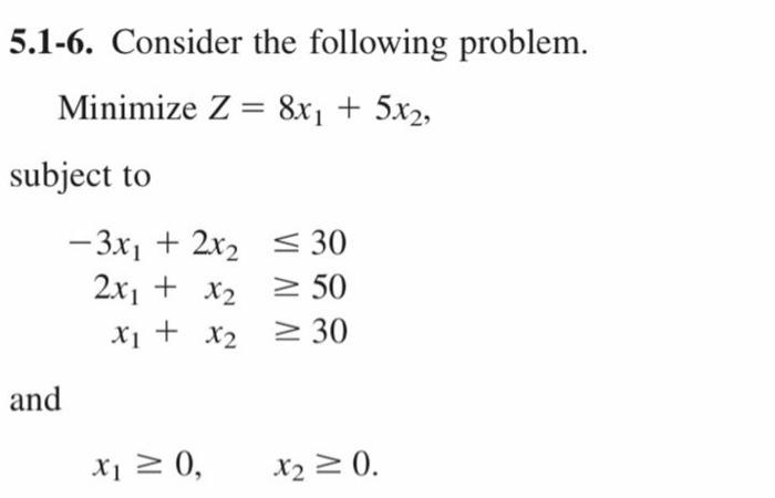 Solved How to solve this by using Two phases method ( | Chegg.com