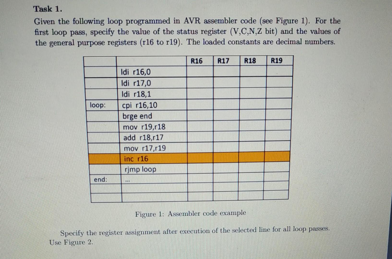 Solved Task 1 Given The Following Loop Programmed In Avr 4942