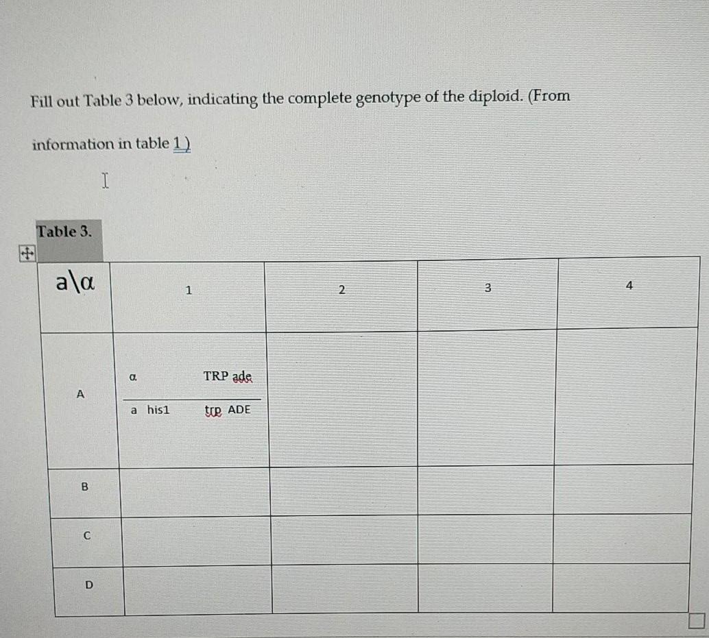 Solved Mating type a = MAT a also called strains A, B, C, | Chegg.com