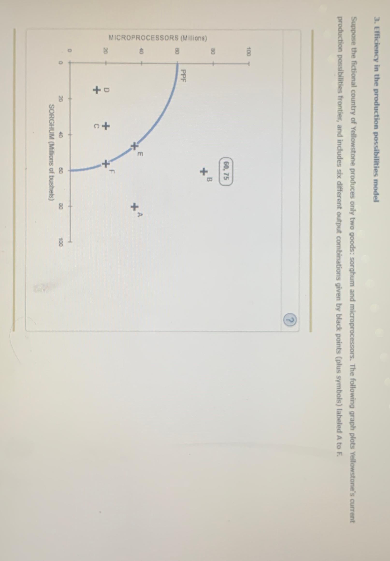 Solved Efficiency in the production possibilities | Chegg.com