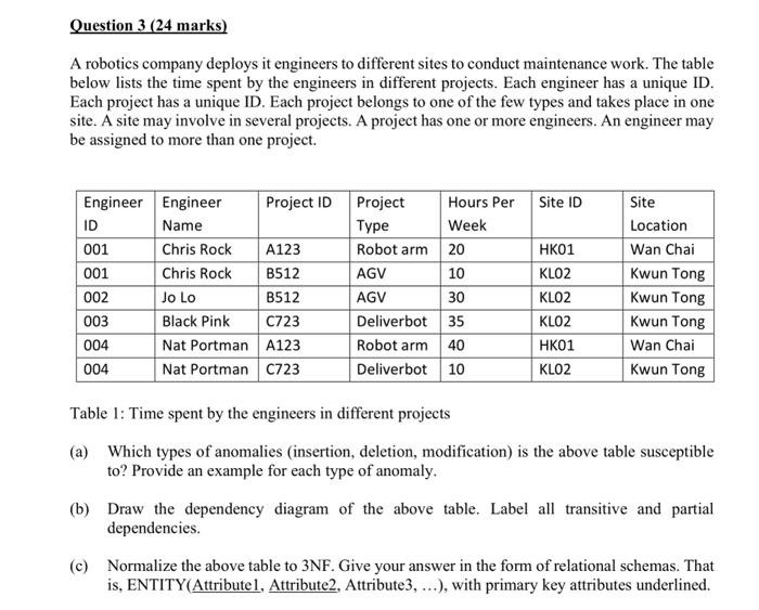 Solved A robotics company deploys it engineers to different | Chegg.com