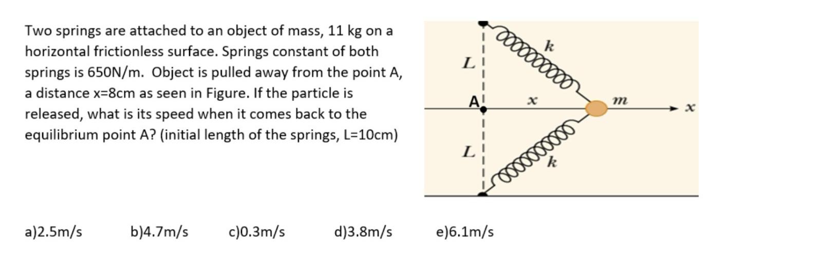 Solved Two springs are attached to an object of mass, 11kg | Chegg.com