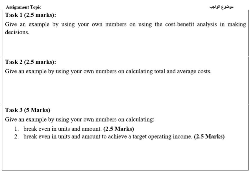 Solved Assignment Topic موضوع الواجب Task 1 ( 2.5 marks): | Chegg.com