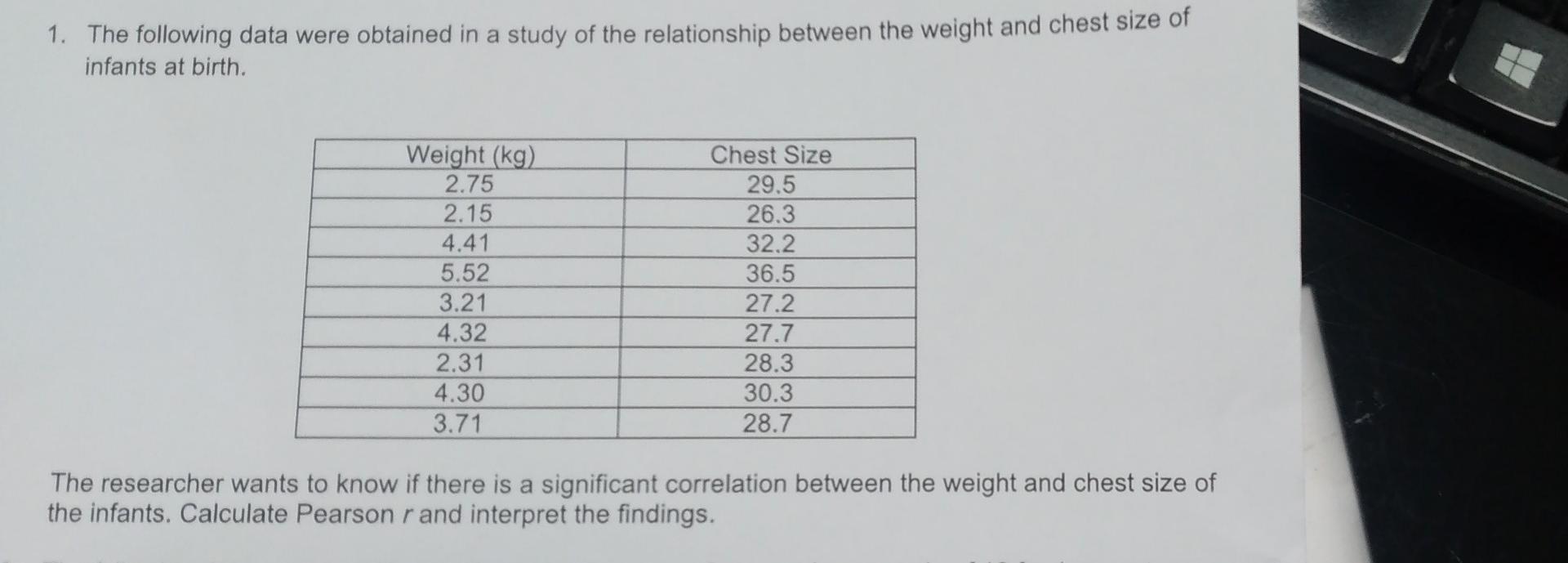 Solved 1. The following data were obtained in a study of the | Chegg.com