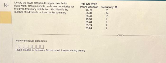 Identify the lower class limits, upper class limits, | Chegg.com