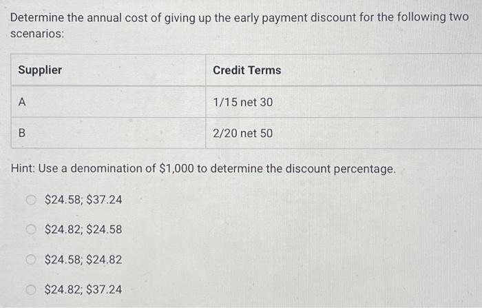 Solved Determine the annual cost of giving up the early | Chegg.com