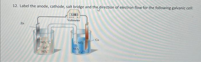 Solved 12. Label the anode, cathode, salt bridge and the | Chegg.com