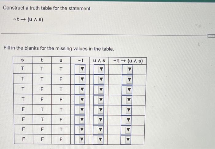 Solved Construct a truth table for the statement. ∼t→(u∧s) | Chegg.com