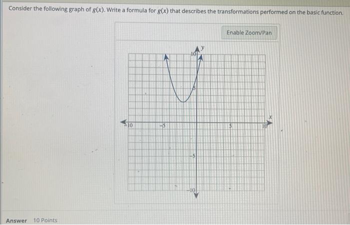 Solved Consider the following graph of g(x). Write a formula | Chegg.com