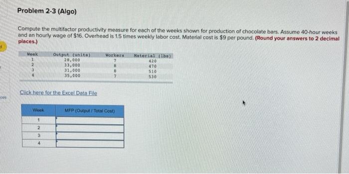 Solved Problem 2-3 (Algo) Compute the multifactor | Chegg.com