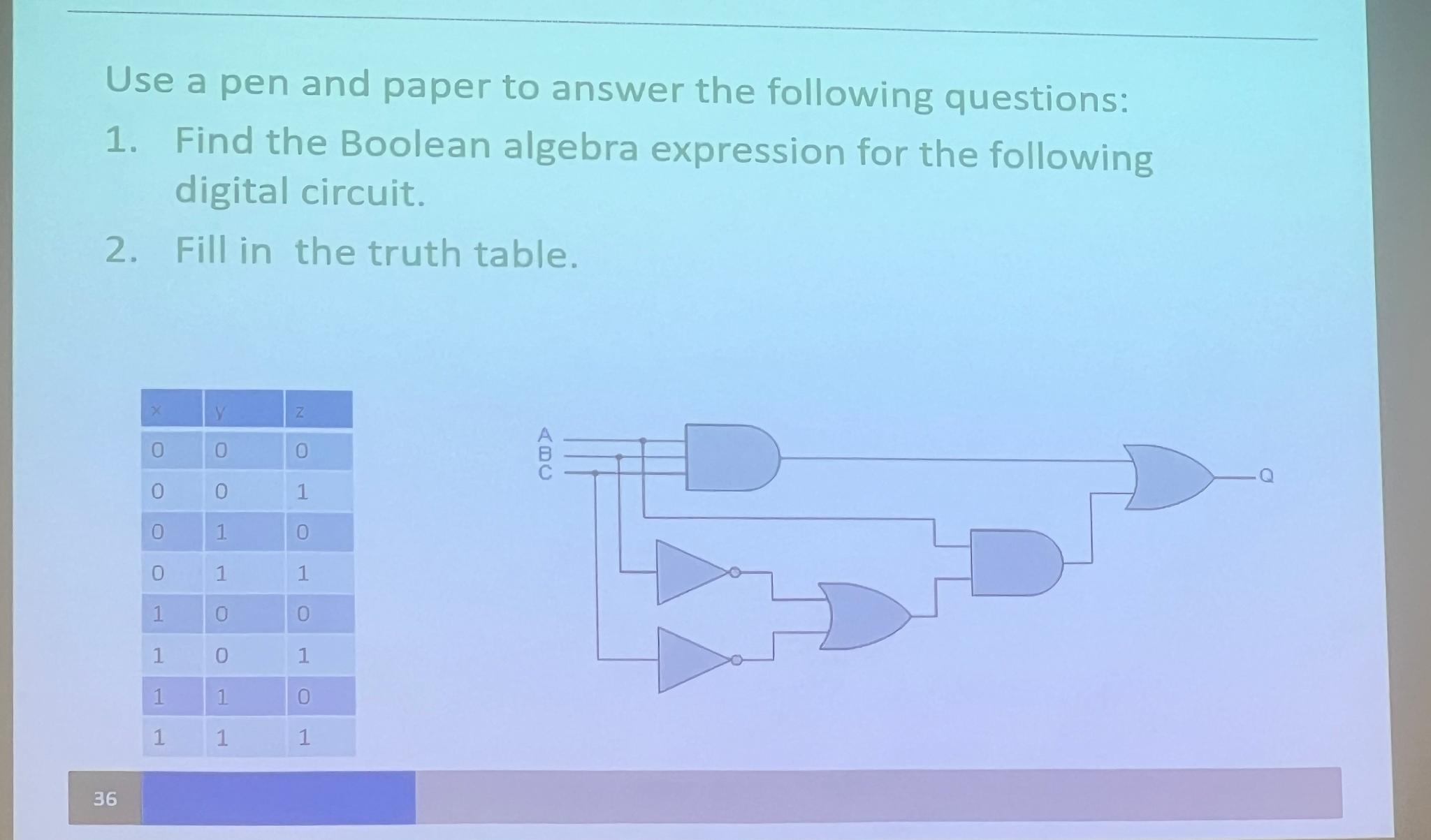 Solved Use a pen and paper to answer the following | Chegg.com