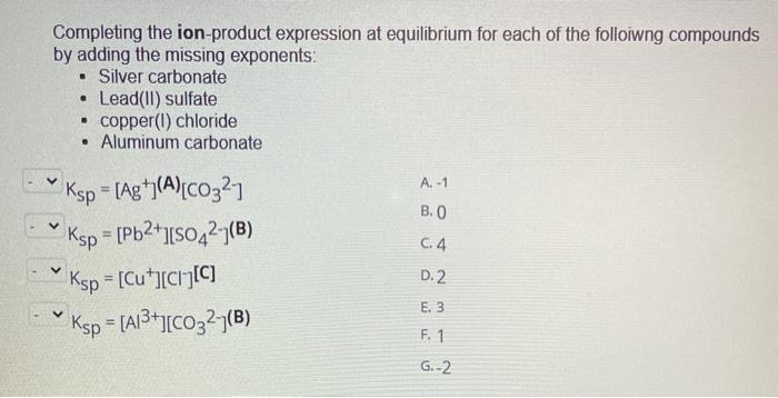 Solved Completing the ion-product expression at equilibrium | Chegg.com