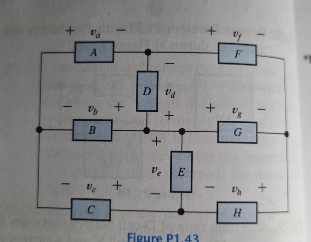 which elements are in parallel? | Chegg.com