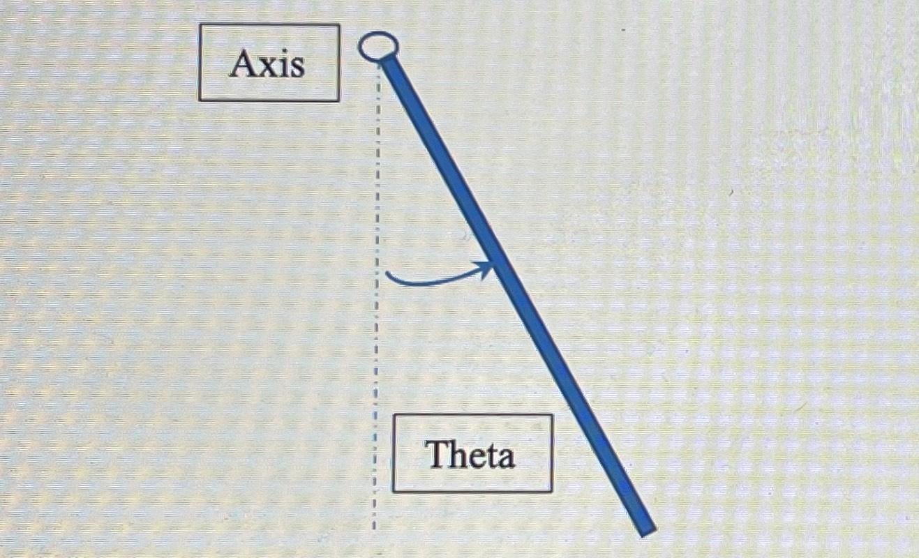 Solved Consider pendulum made from uniform thin rod with | Chegg.com