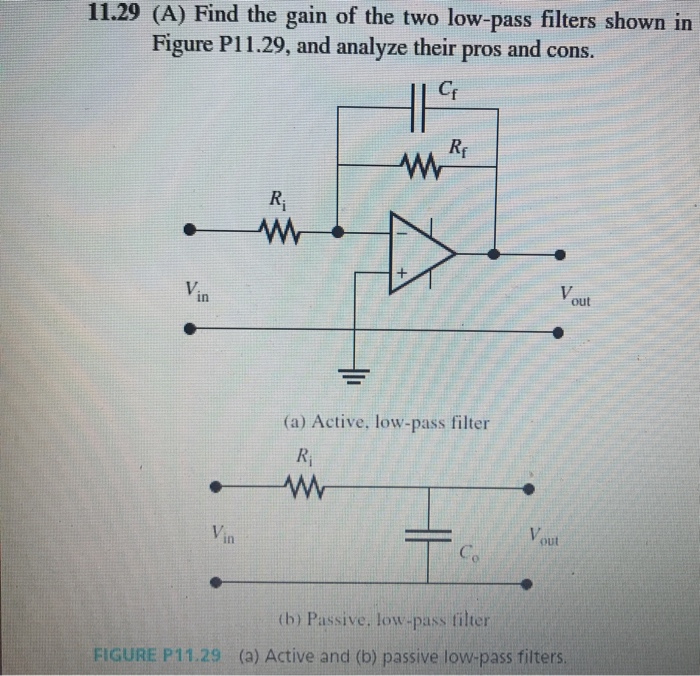 Solved 11.29 (A) Find the gain of the two low-pass filters | Chegg.com