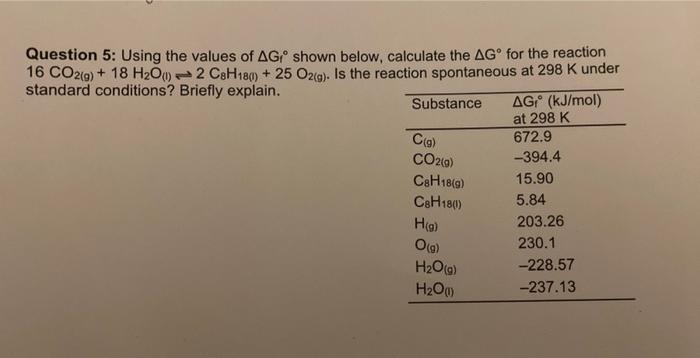 Solved Question 5: Using the values of AG shown below, | Chegg.com