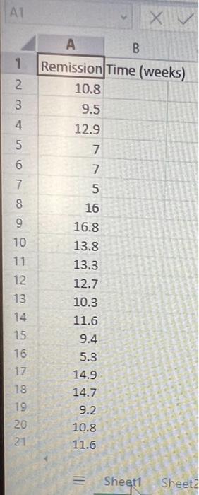 Solved The average remission time for leukaemia patients | Chegg.com