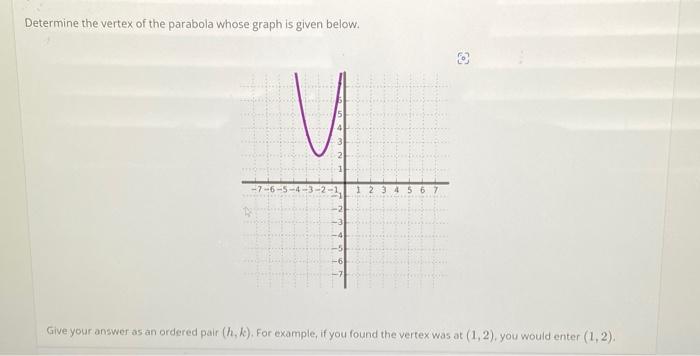 Solved Determine the vertex of the parabola whose graph is | Chegg.com