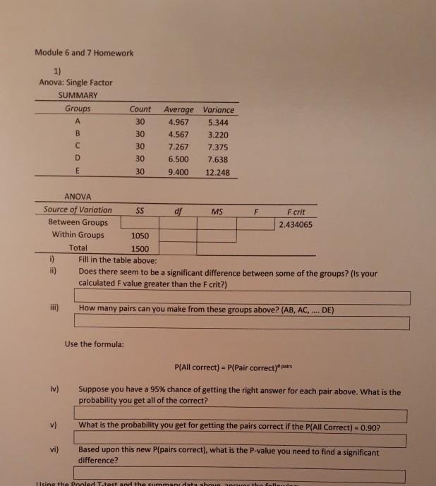 Solved Module 6 and 7 Homework 1) Anova: Single Factor | Chegg.com