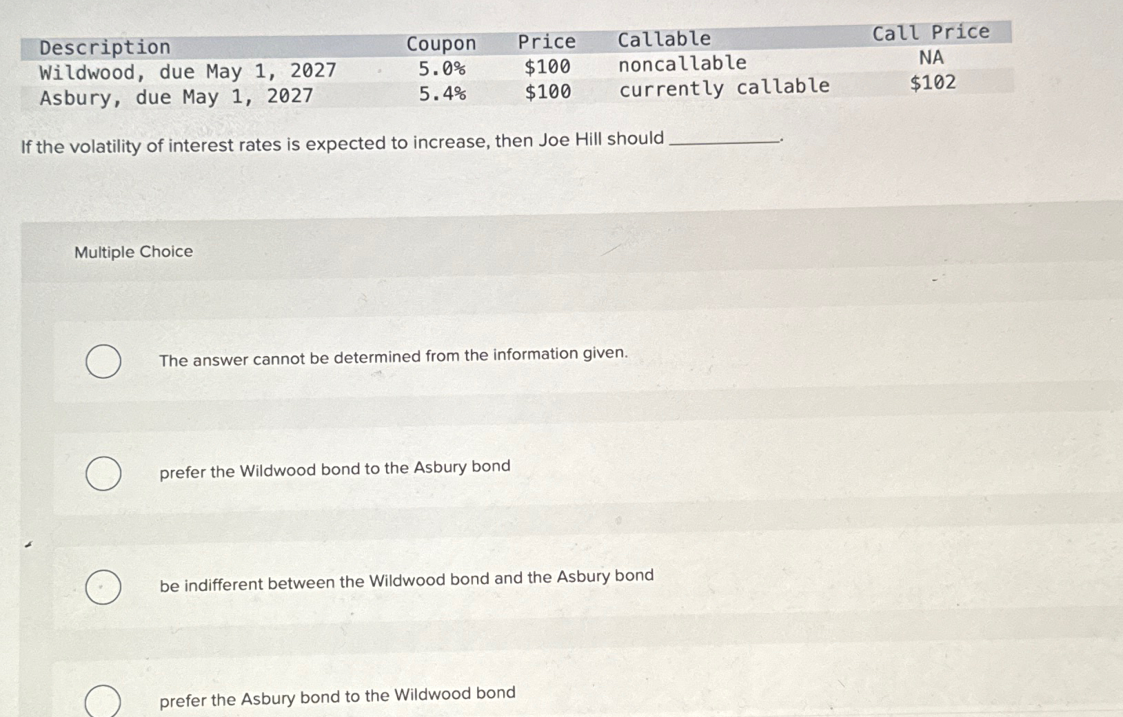 Solved \table[[Description,Coupon,Price,Callable,Call | Chegg.com