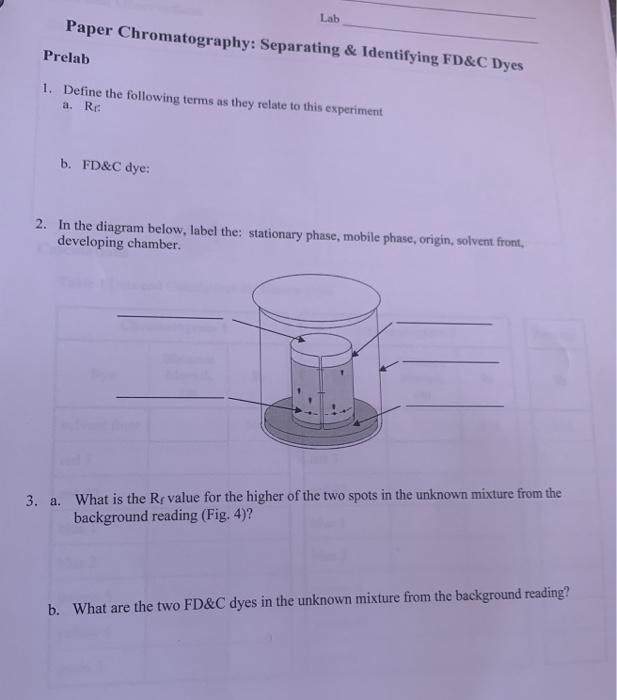 Lab Paper Chromatography: Separating & Identifying | Chegg.com
