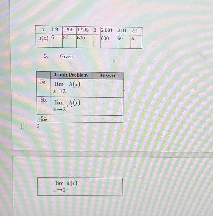 Solved Part II: Limits - Numerical Method Find the limit, if | Chegg.com