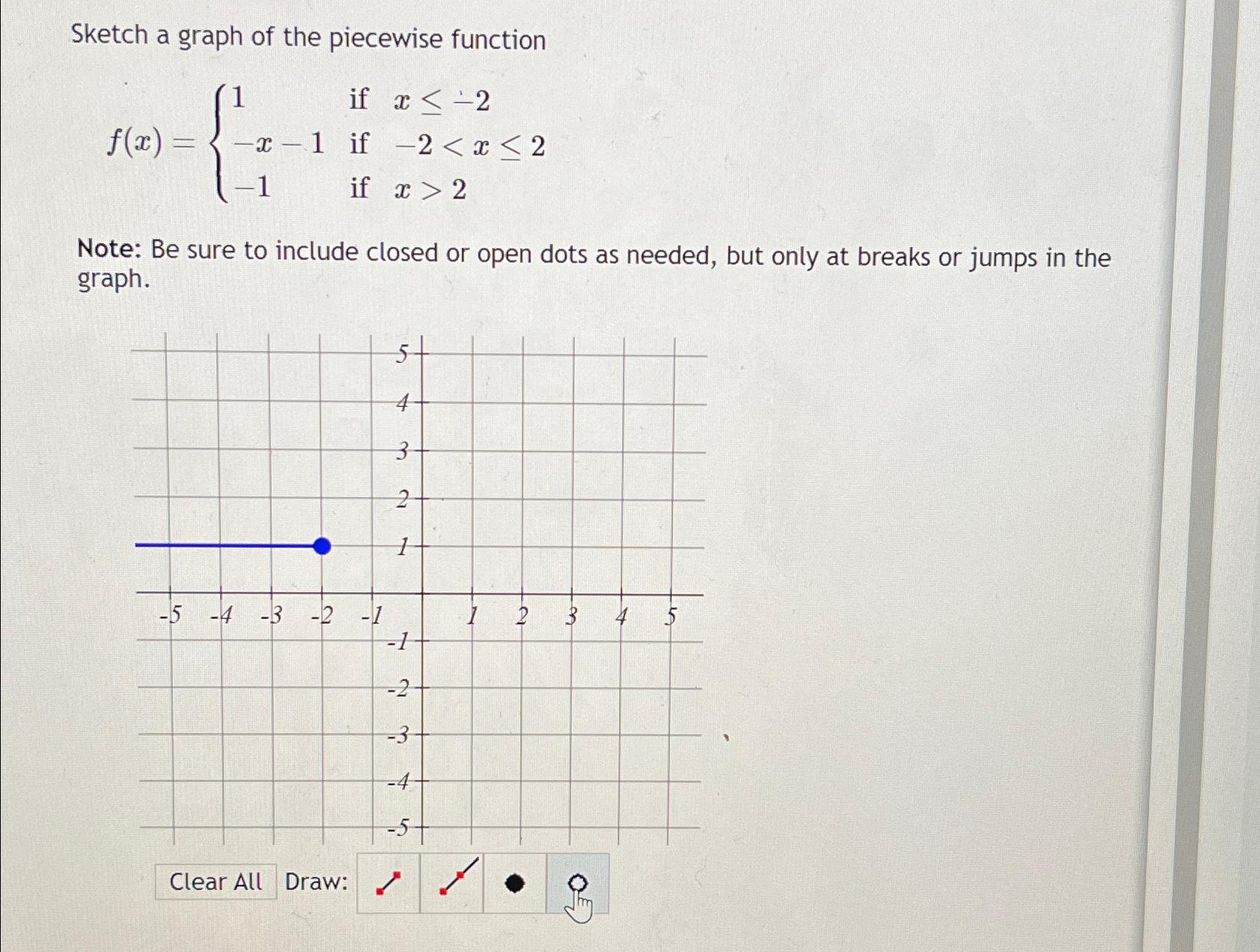 Solved Sketch a graph of the piecewise function | Chegg.com