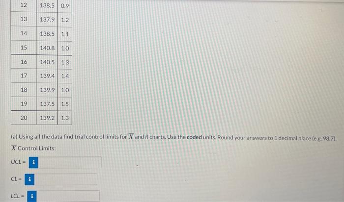 Solved The depth of a keyway is an important part quality | Chegg.com